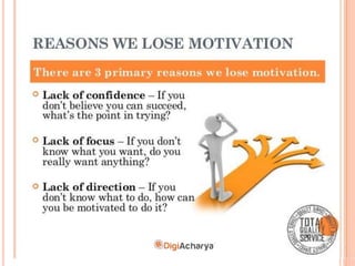 Personality Development & Behavioral Skills PPT - DigiAcharya.pptx