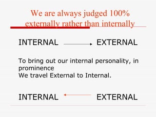 Personality development by anupma sharma | PPT