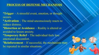 PERSONALITY DEVELOPMENT & DEFENSE MECHANISMS.pptxPersonality and ...
