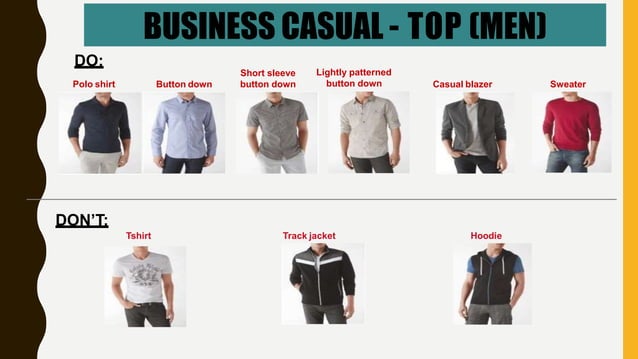 Personality Development, Dressing and Communication Skills.ppt