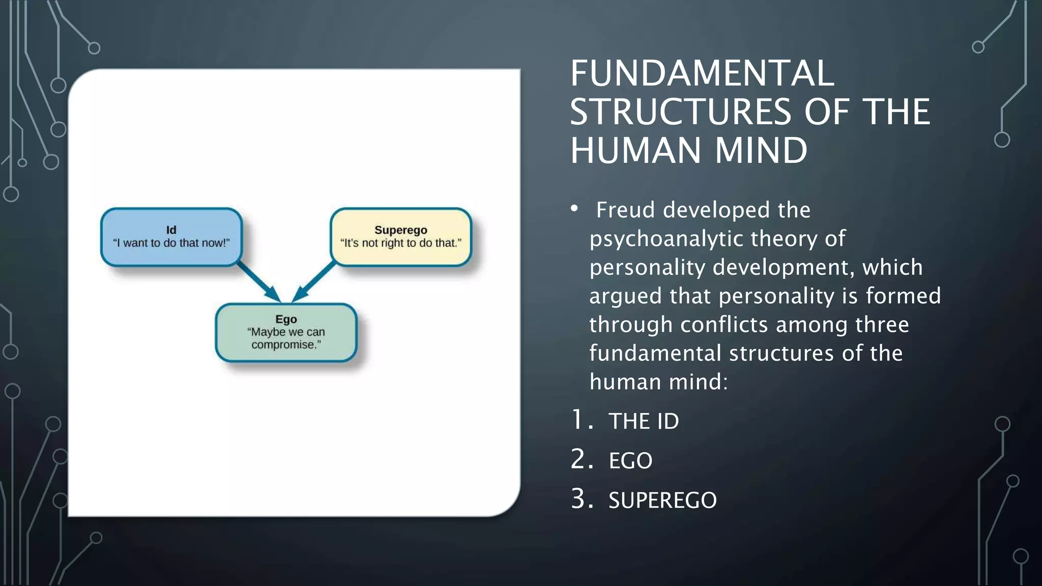 Personality development freud theory | PPTX