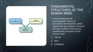 Personality development freud theory | PPTX
