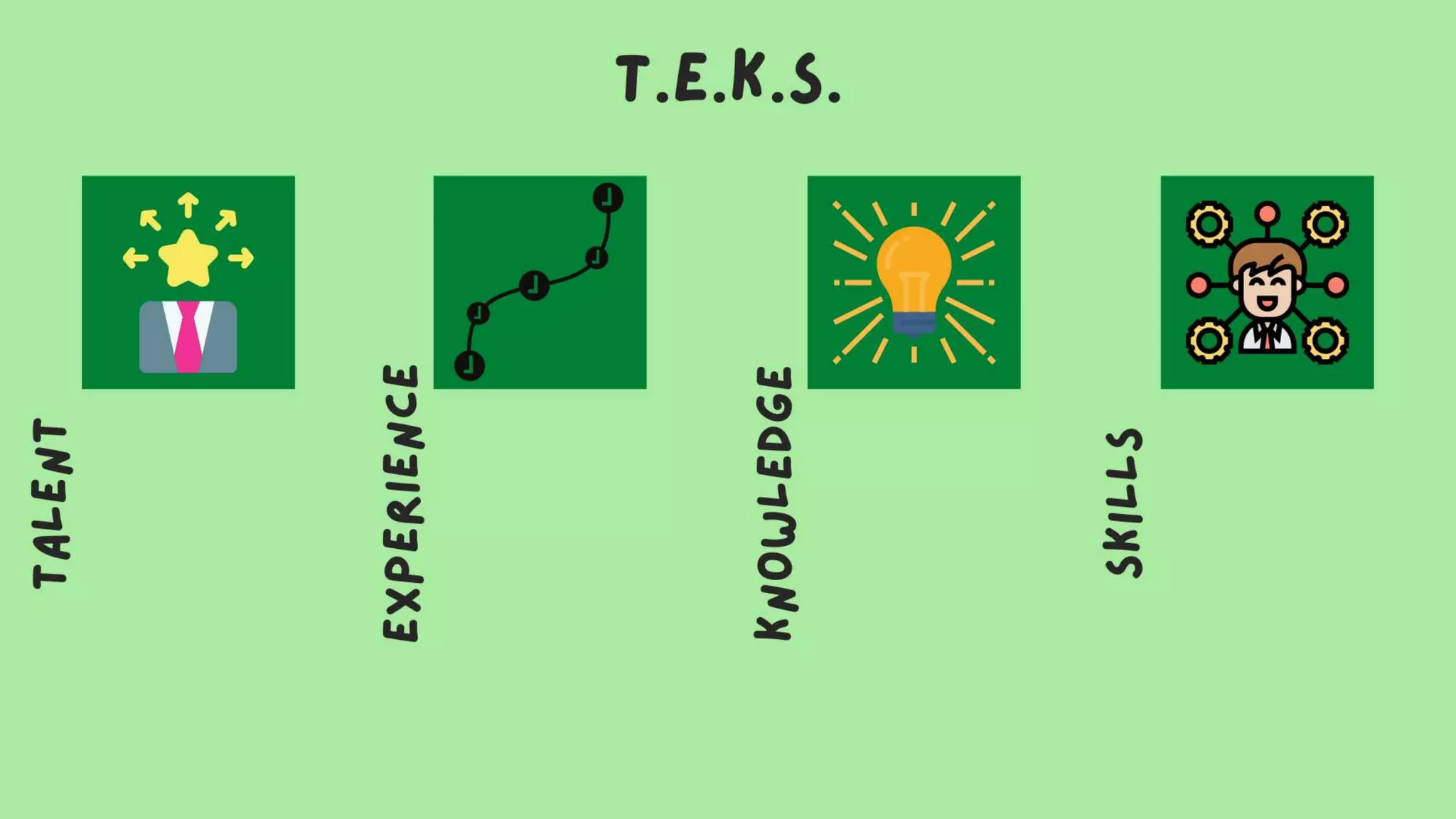 Personality Development MODULE 1.pptx