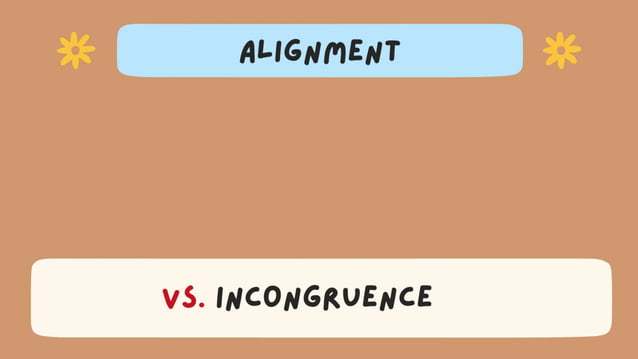 Personality Development MODULE 1.pptx