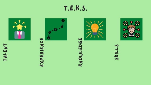 Personality Development MODULE 1.pptx