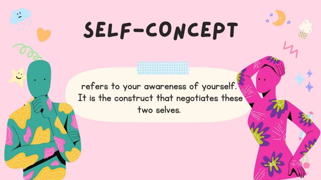 Personality Development MODULE 1.pptx