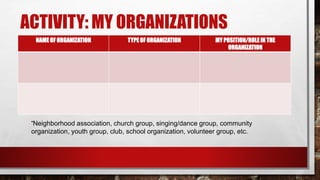 pp PERSONALITY DEVELOPMENT MODULE 10.pptx