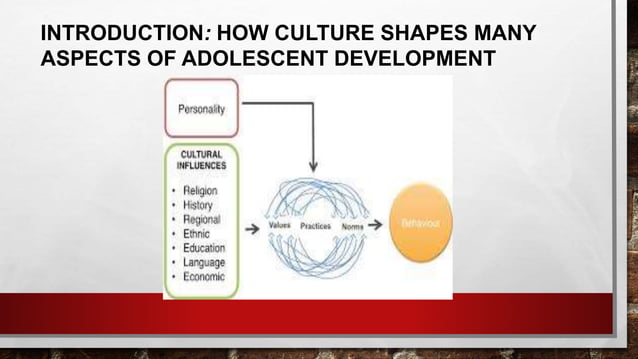 pp PERSONALITY DEVELOPMENT MODULE 10.pptx