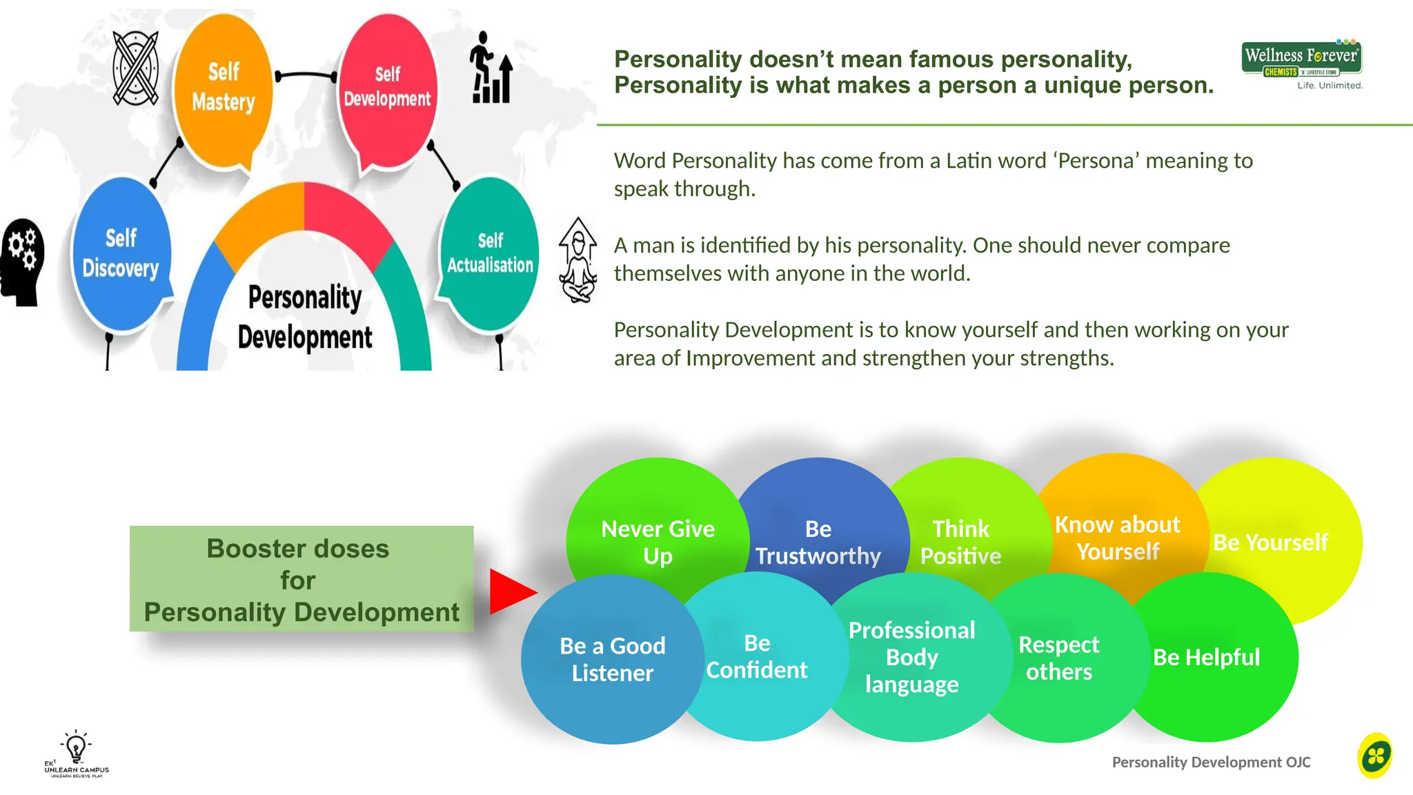 Personality Development content for anyone.pptx