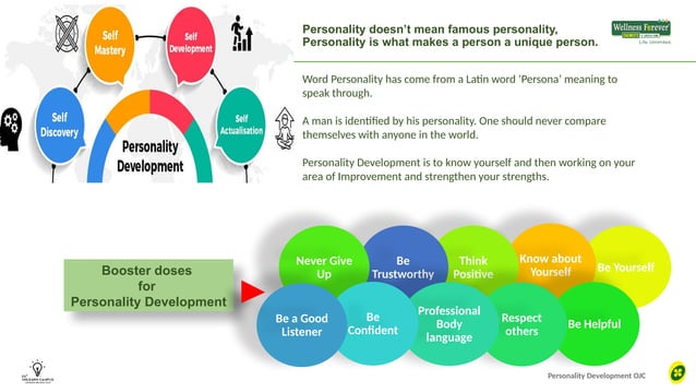 Personality Development content for anyone.pptx