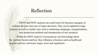 Personality development plan | PPTX