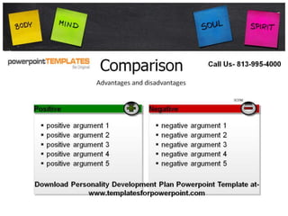 Download Personality Development Plan Powerpoint Template | PPTX