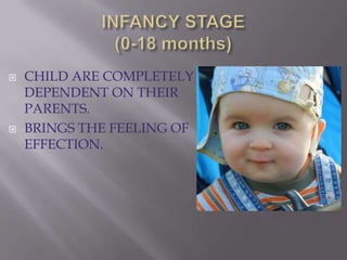 Personality development presentation | PPT