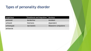 Personality disorder | PPT