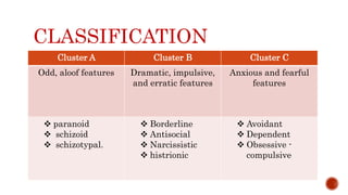 Personality disorder CLUSTER A | PPTX