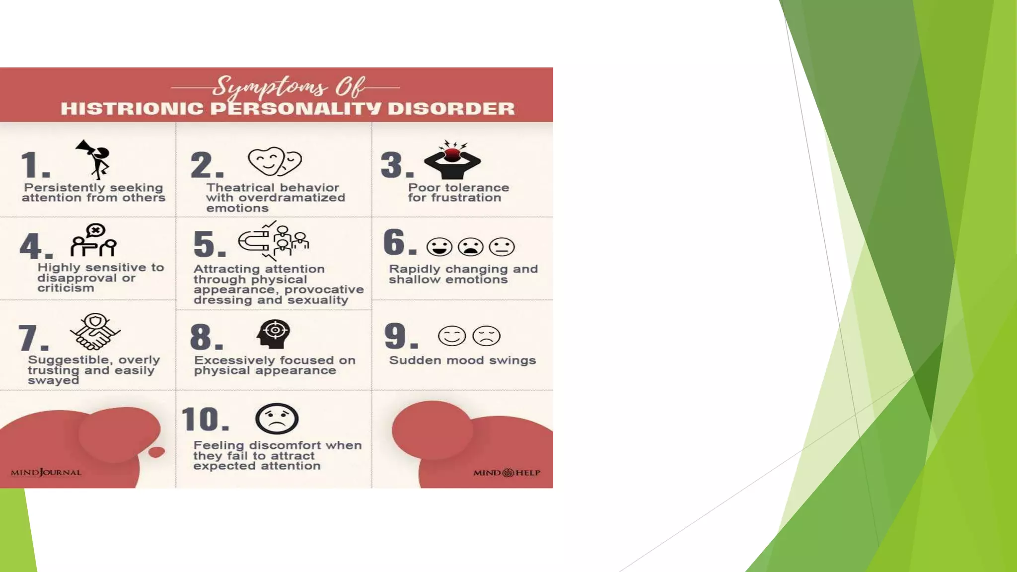 Personality disorder.pptx