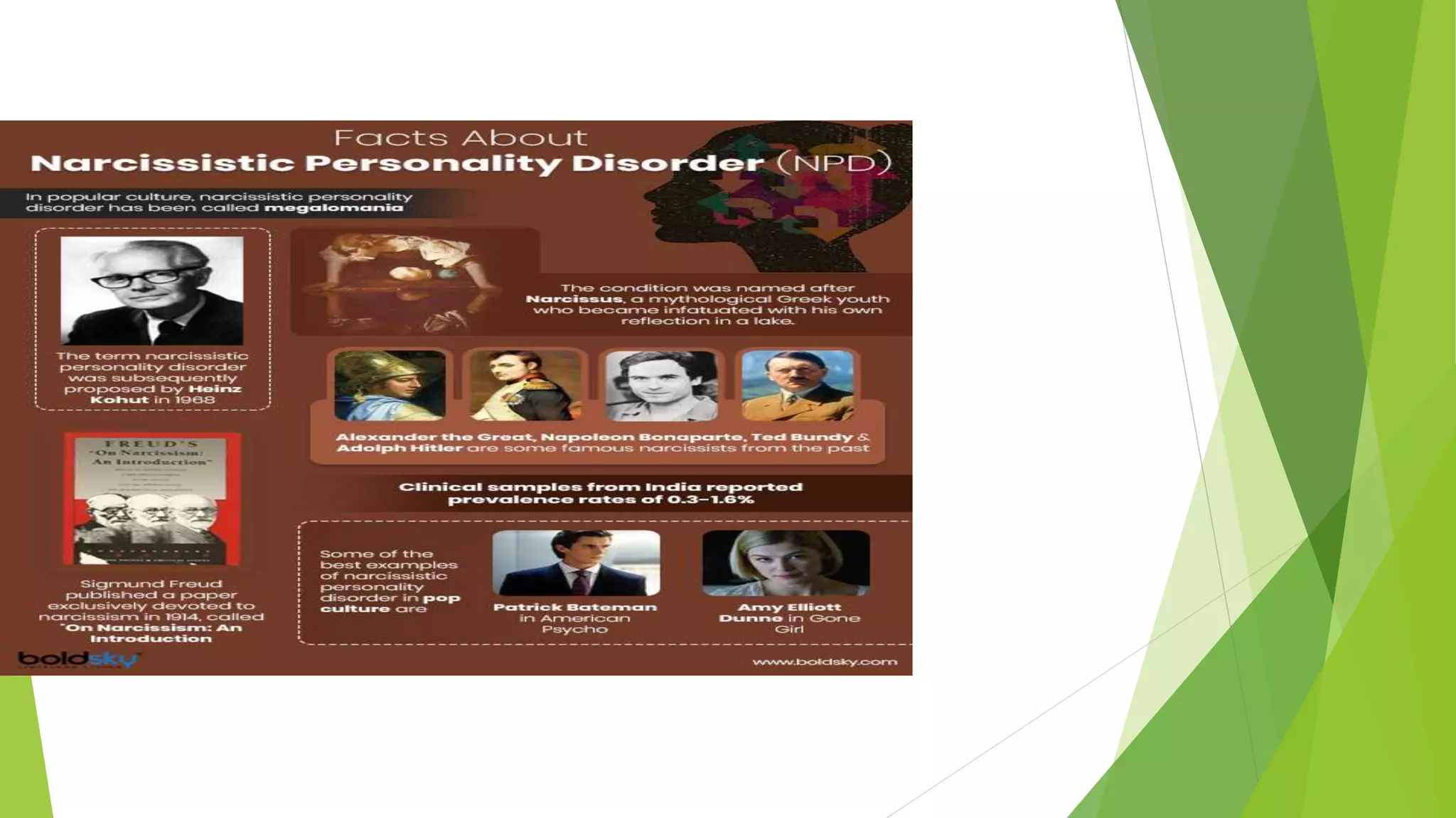 Personality disorder.pptx | Free Download