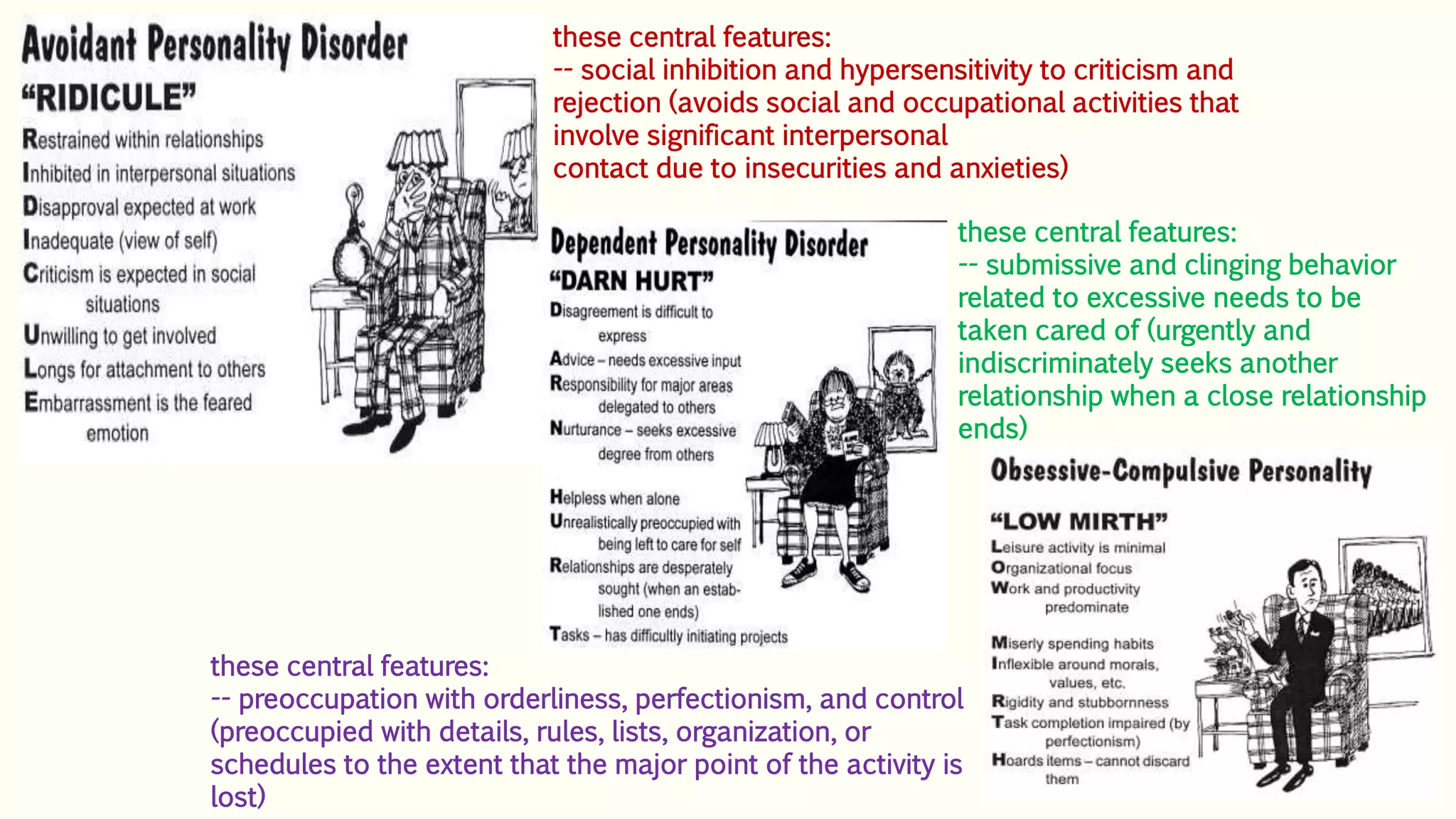 Personality disorder - cluster C | PPTX