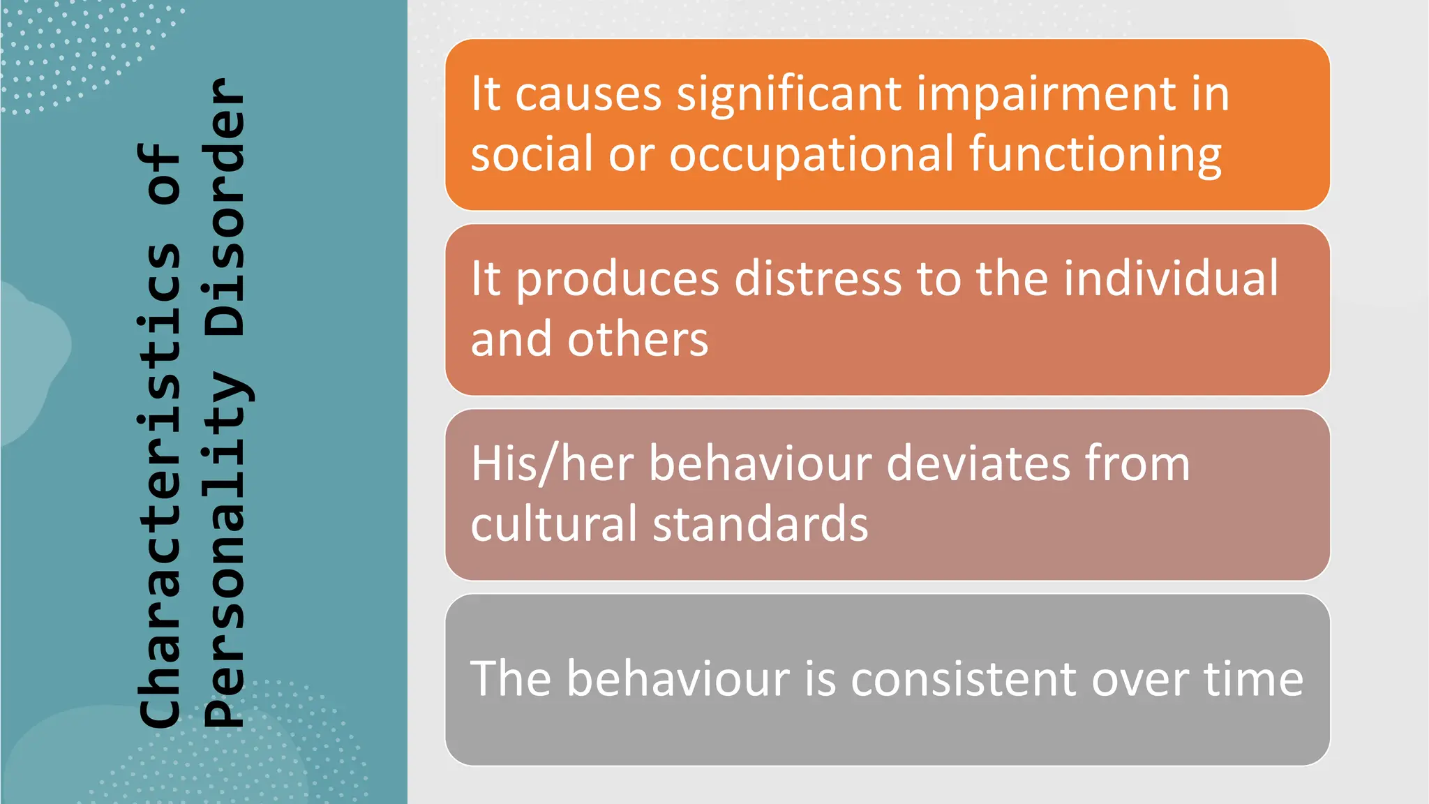 Personality Disorder and its types .pptx