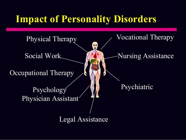 Personality disorders