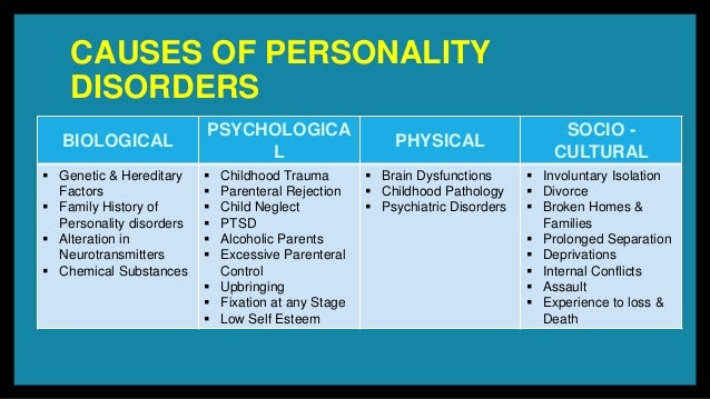 Personality disorders