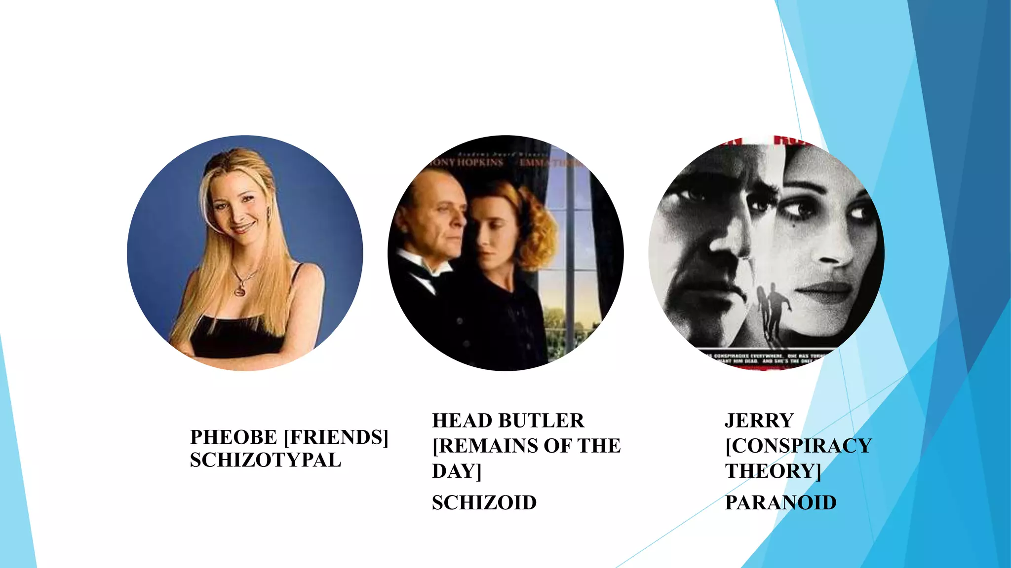 Personality disorders | PPT