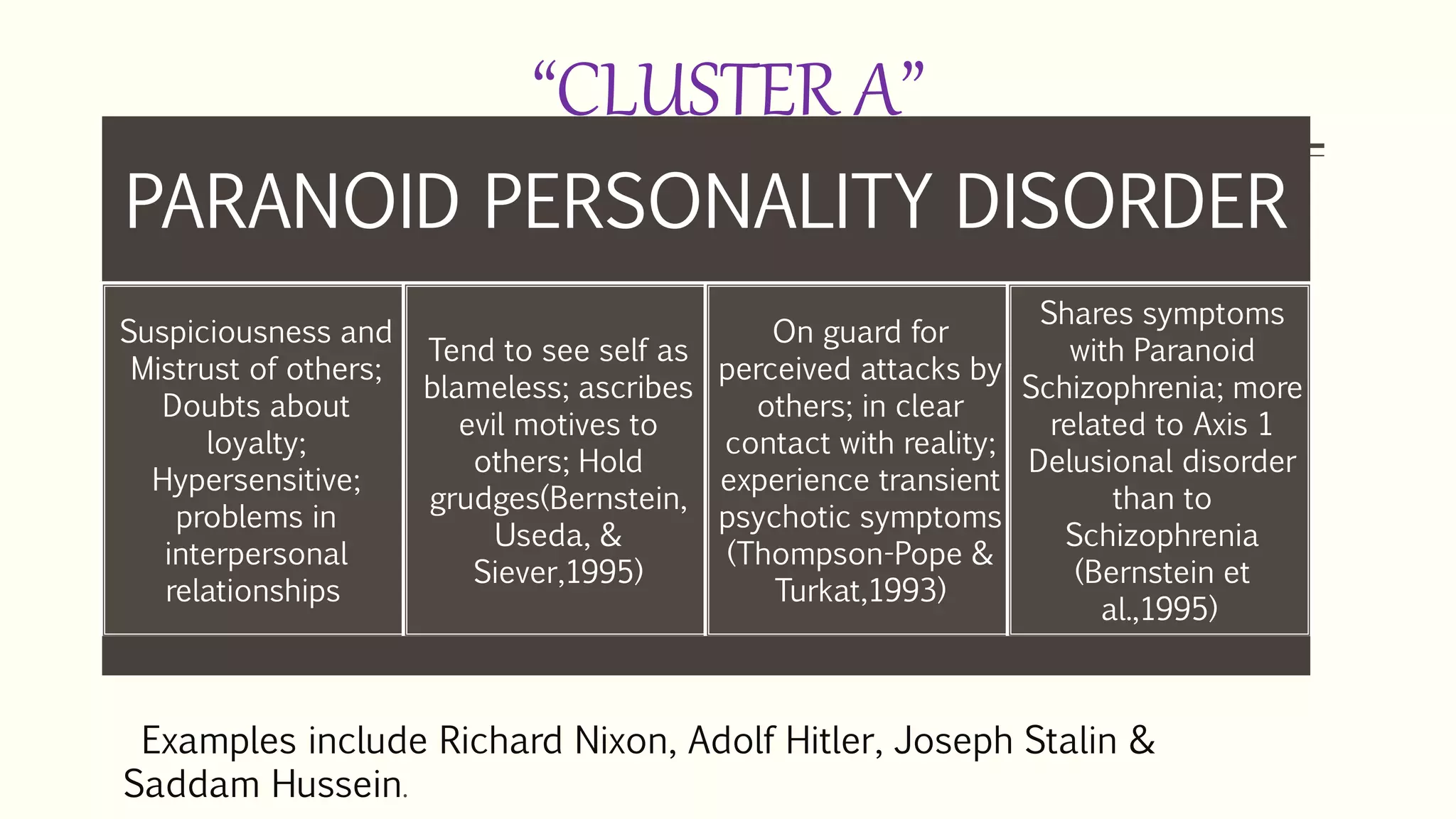Personality disorders | PPT