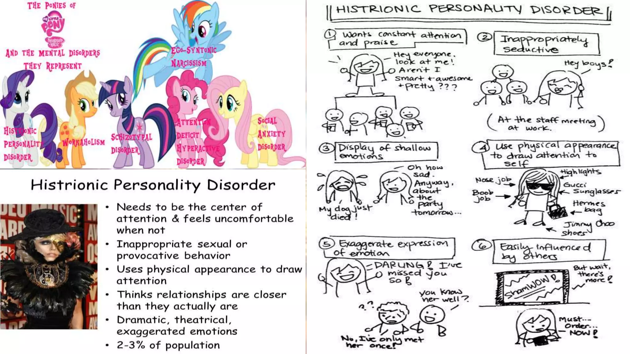 Personality disorders | PPT