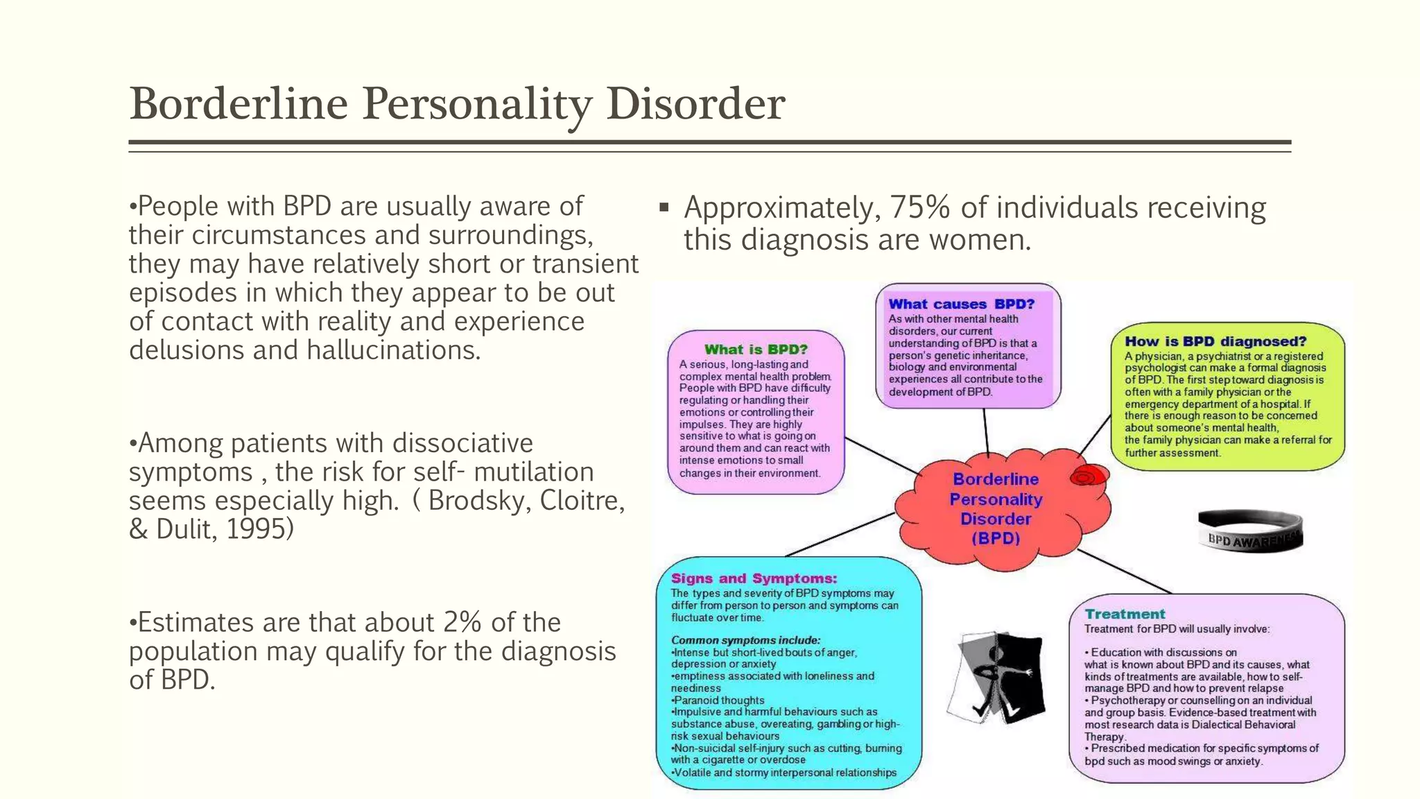 Personality disorders | PPT