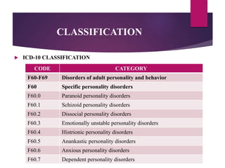 Personality disorders | PPTX