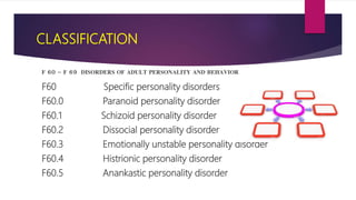 PERSONALITY DISORDERS.pptx