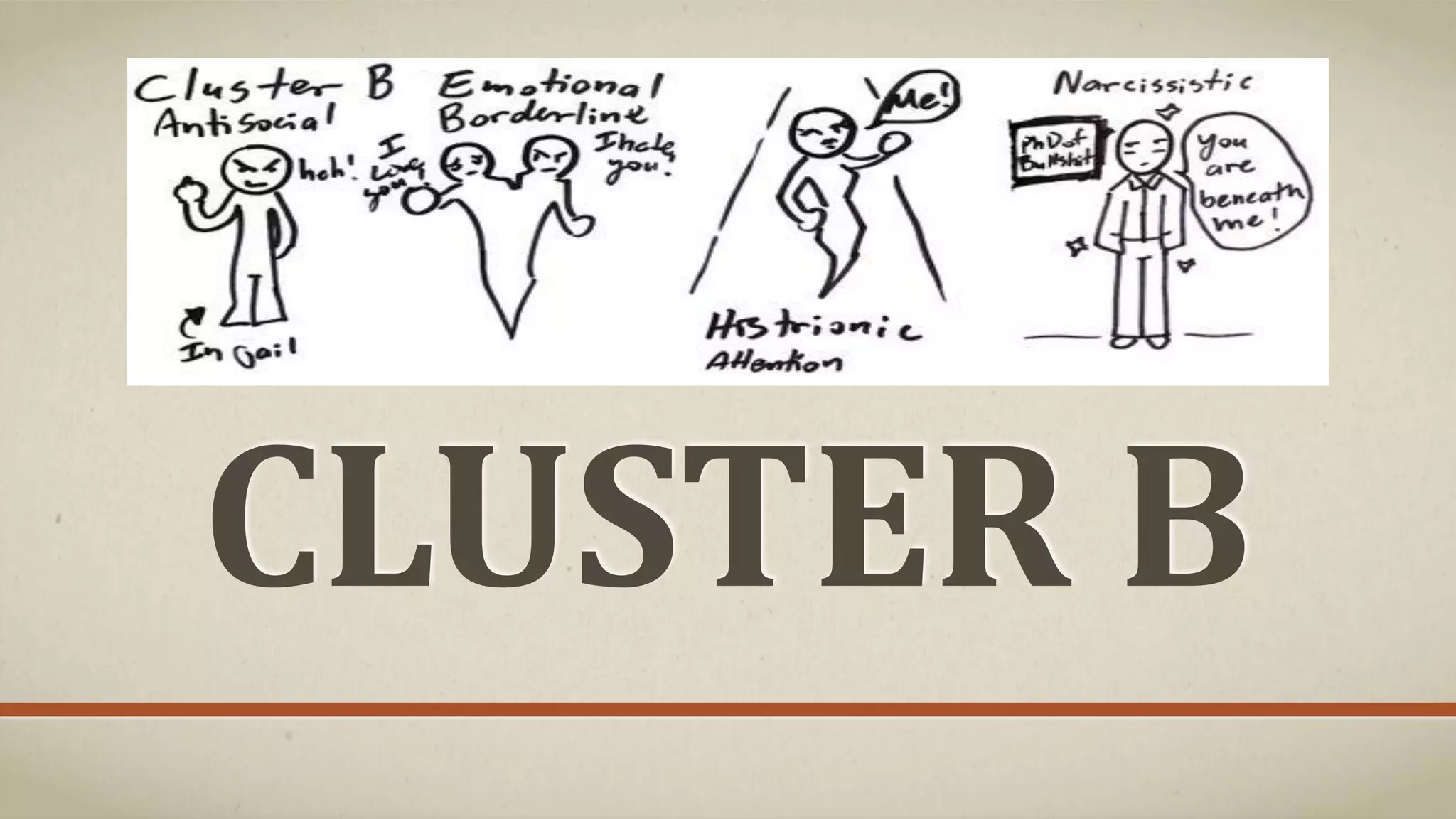 Personality Disorders.pdf