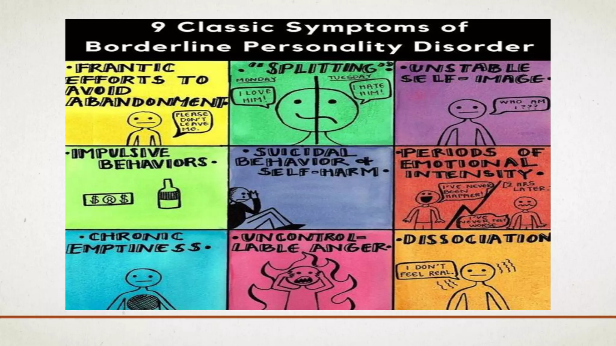 Personality Disorders.pdf