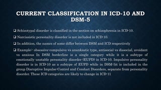 Personality Disorders.pptx