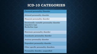 Personality Disorders.pptx