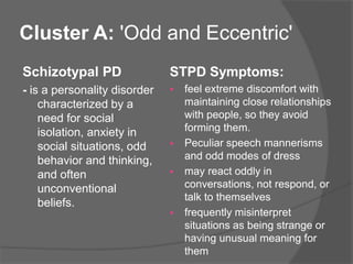 personality disorders.pptx ......thayoli | PPT
