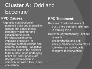 personality disorders.pptx ......thayoli | PPT