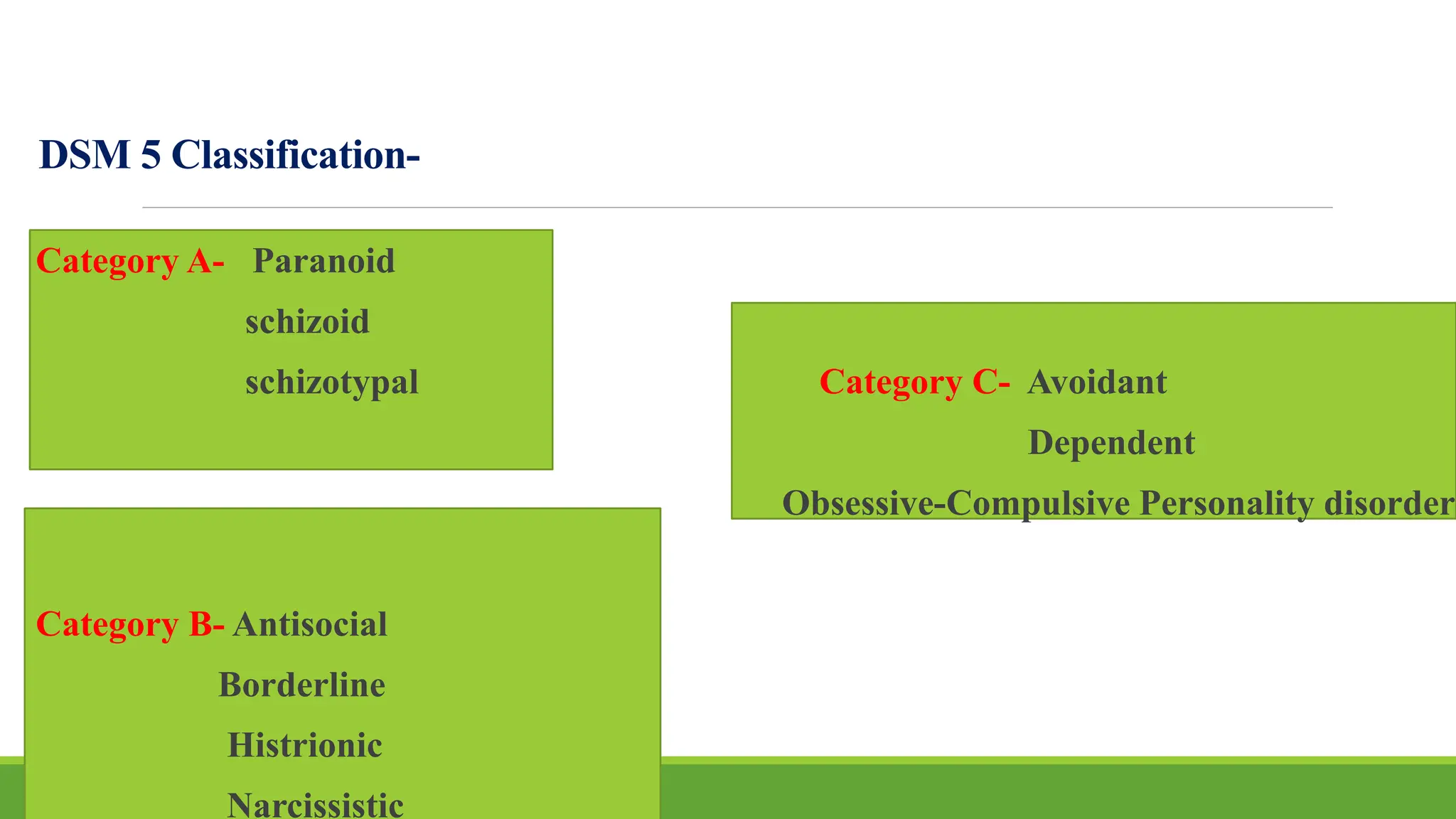 Personality disorders different types of personality | PPTX