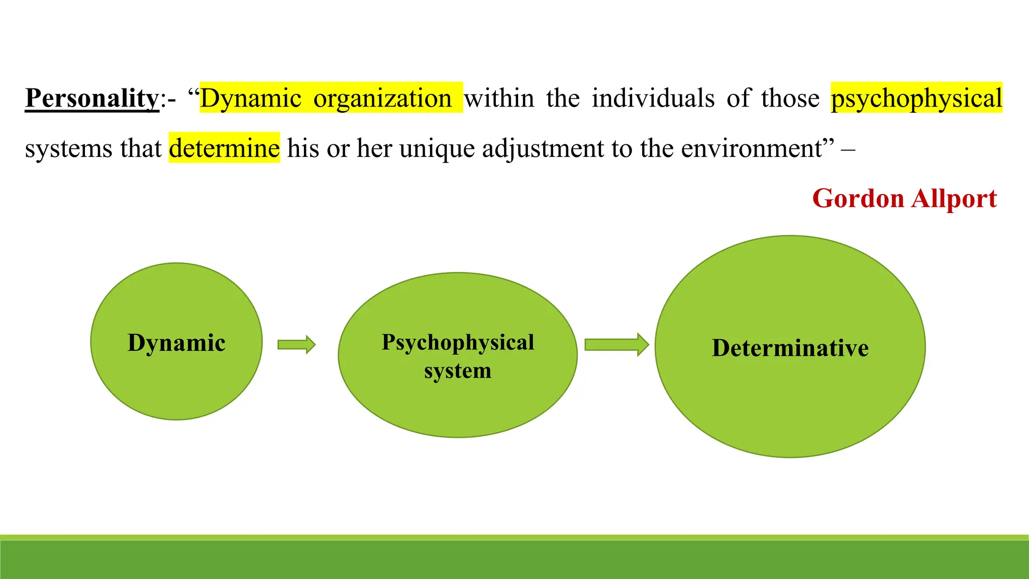 Personality disorders different types of personality | PPTX