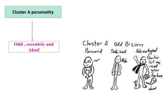Personality disorders different types of personality | PPTX