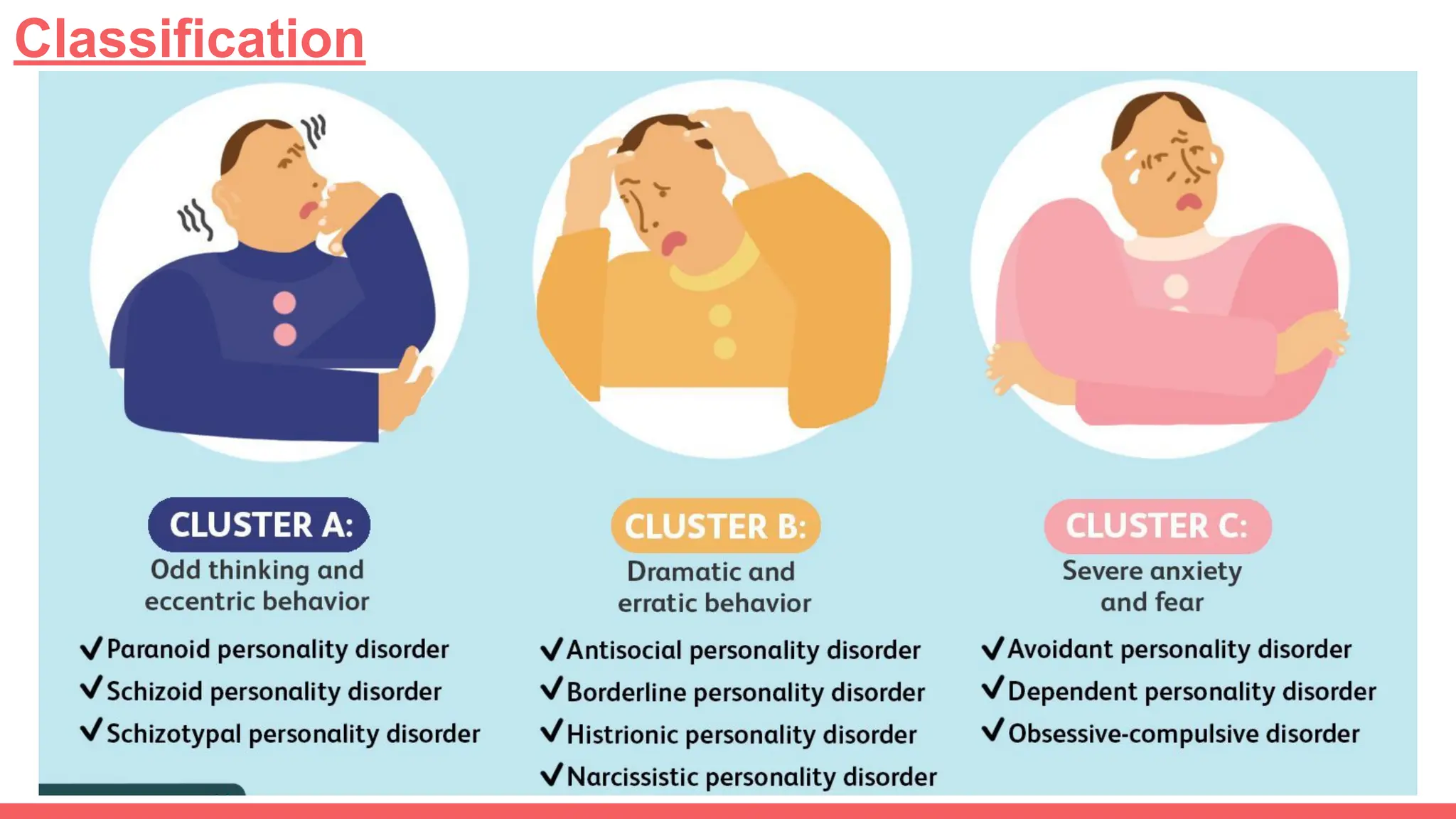 Personality disorders, mental health condition where people have a lifelong pattern of seeing ...