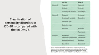 Personality and Personality Disorders.pdf | Mental Health | Diseases ...