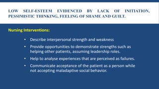 Personality Disorders | Psychiatric Nursing | Juhin J | PPT