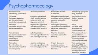 Personality Disorders: A Comprehensive Overview | PDF
