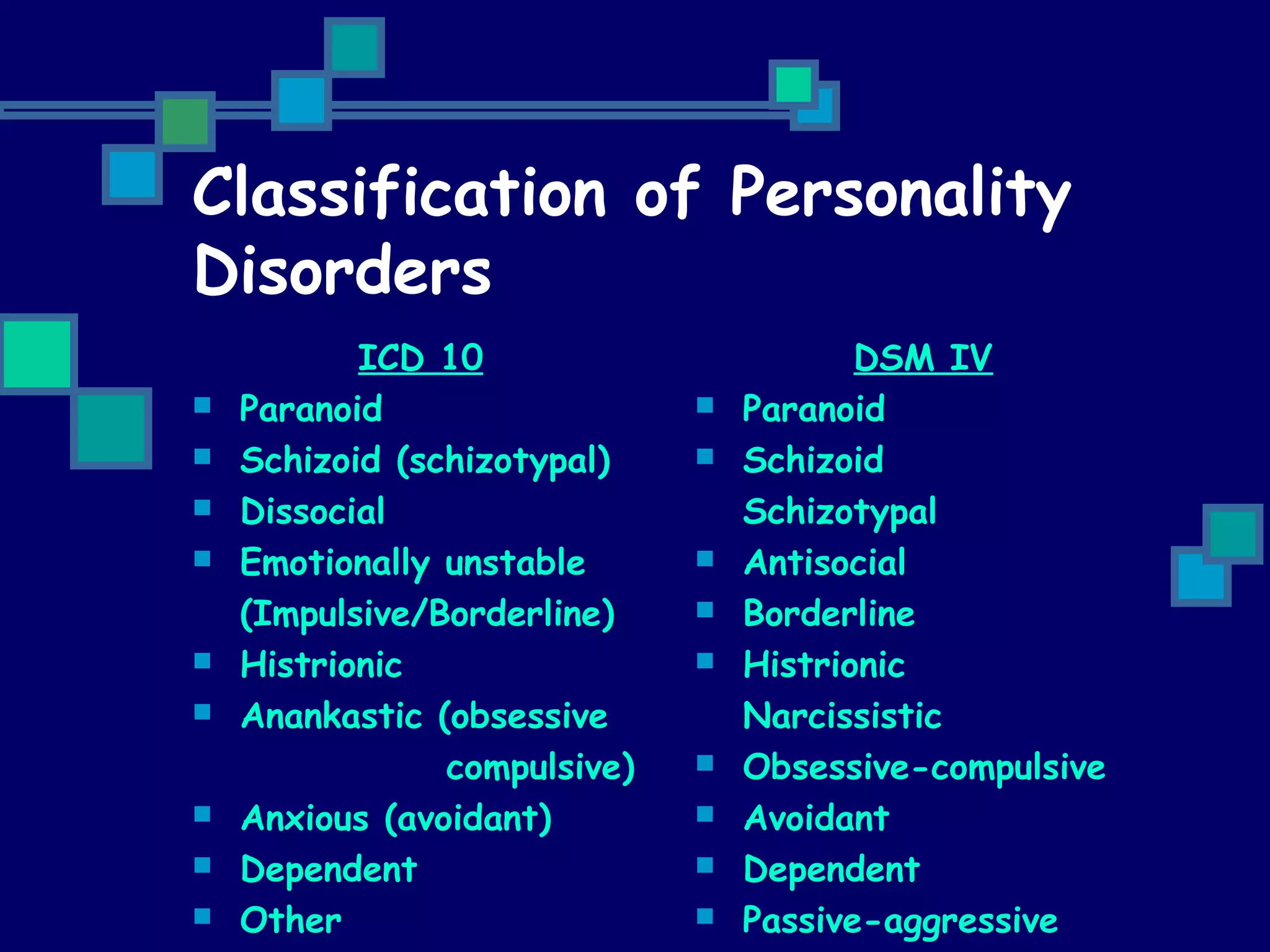 Personality disorders-prof.fareed minhas | PPT