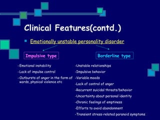 Personality disorders-prof.fareed minhas | PPT
