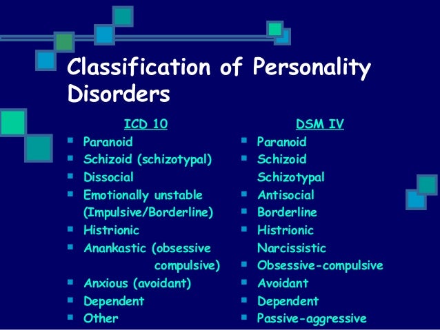 Personality disorders-prof.fareed minhas