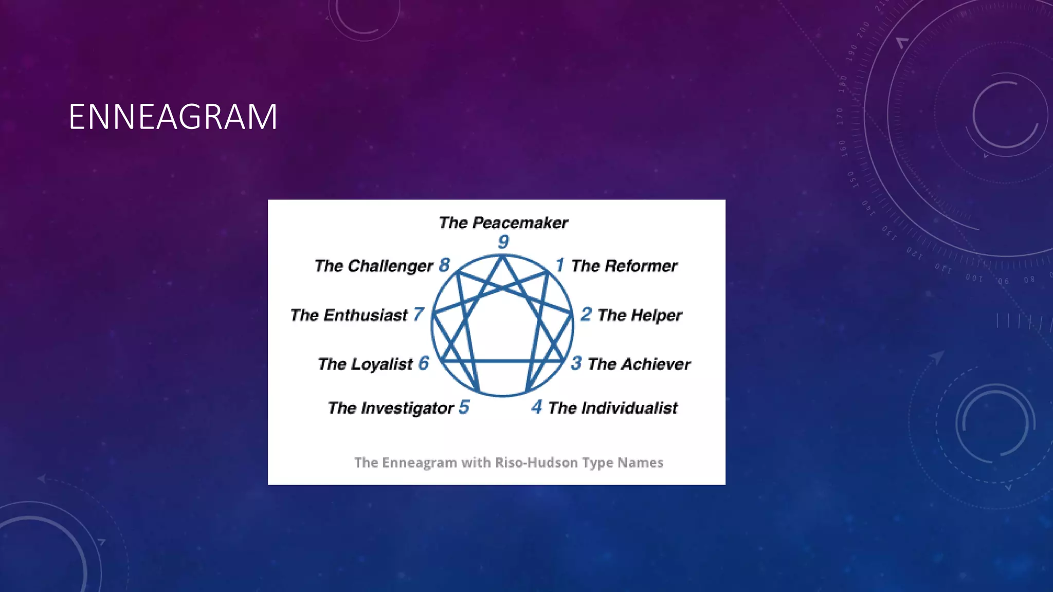 Personality eSD | PPTX