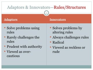 Personality & Transformational Leadership | PPT