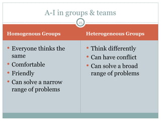 Personality & Transformational Leadership | PPT